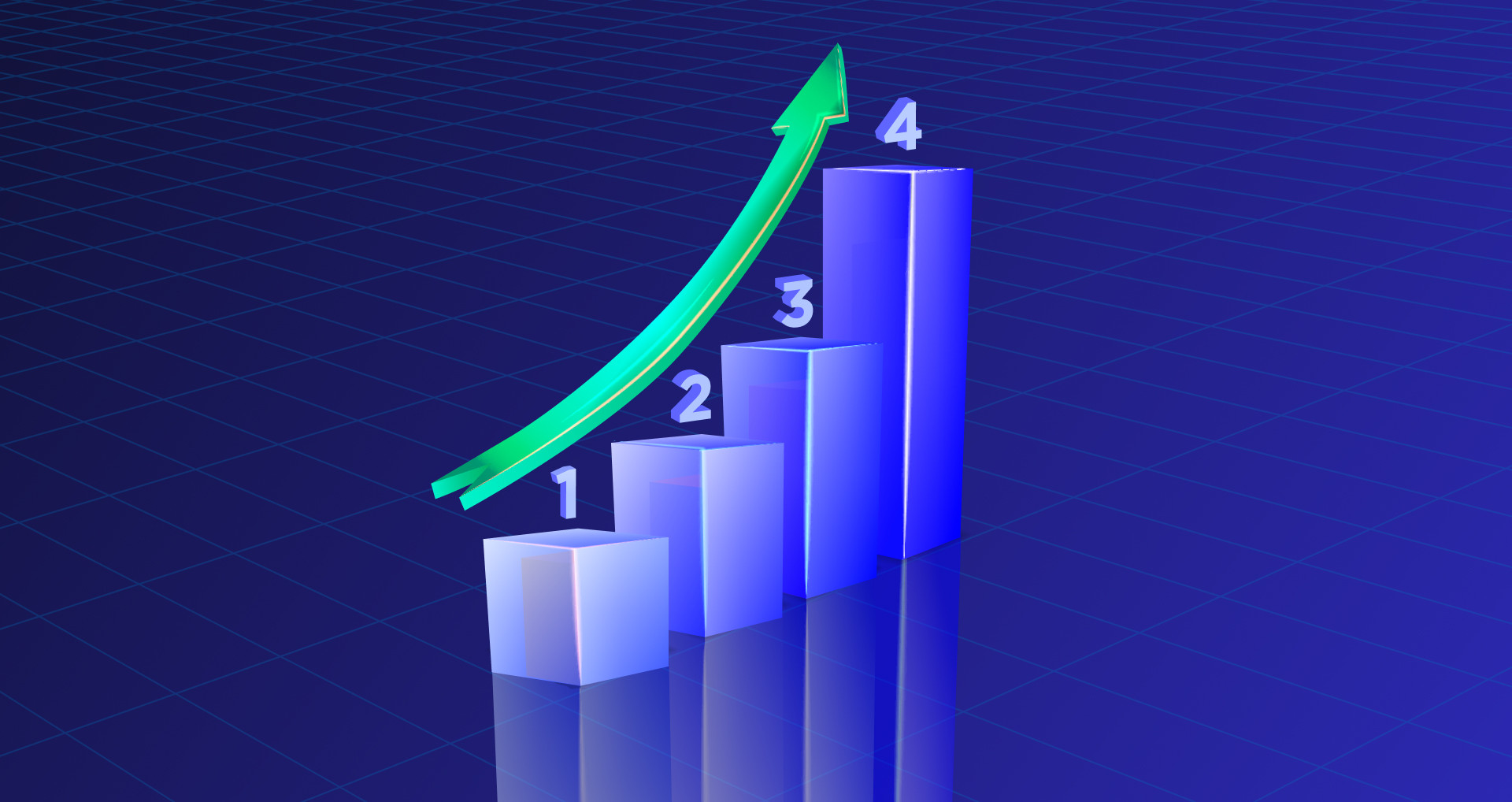 4 Maturity Stages of Dynamic Pricing: How to Get Started with Smart Pricing Solution